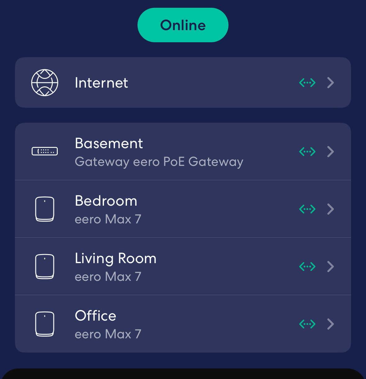 eero Max 7 x3 (+ PoE Gateway) - First Impression : r/amazoneero